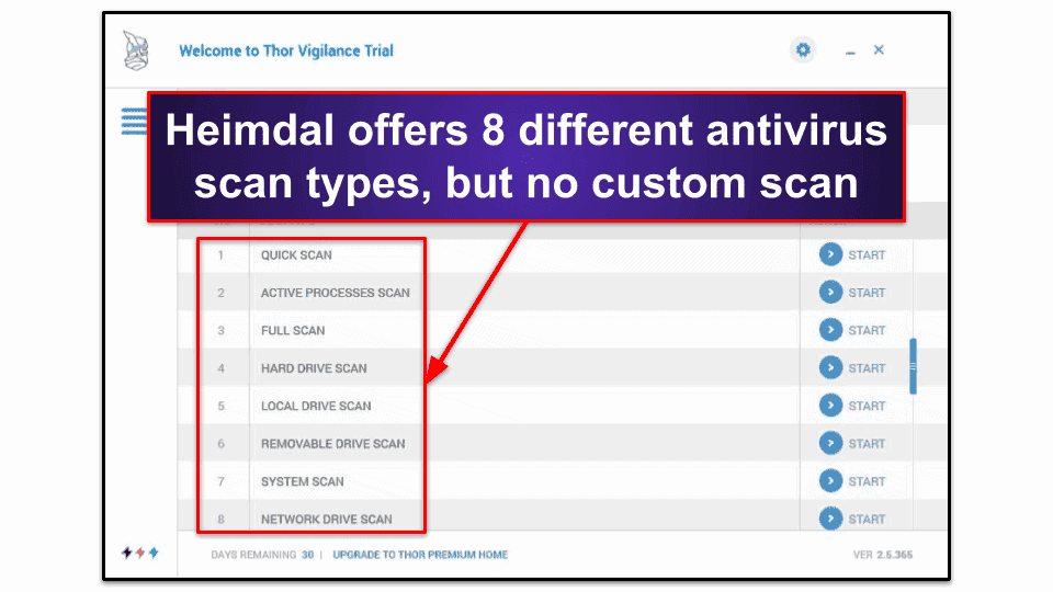 Heimdal Antivirus Review 2022 — Is It Worth the Money?