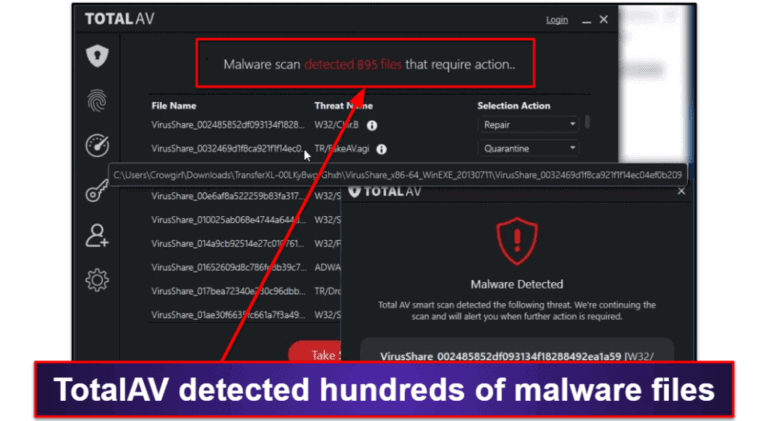 TotalAV Antivirus Review 2023 — Is It Safe for Windows/Mac?