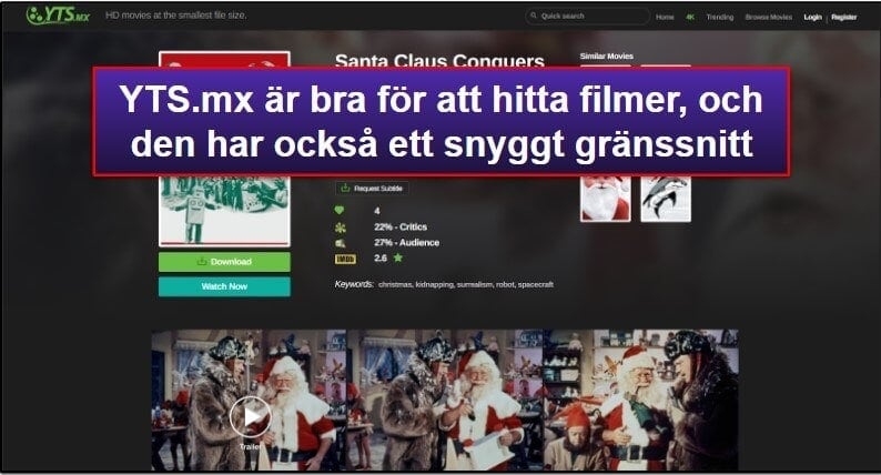 10 bästa torrentsajter (säkra och med många seeders) 2022