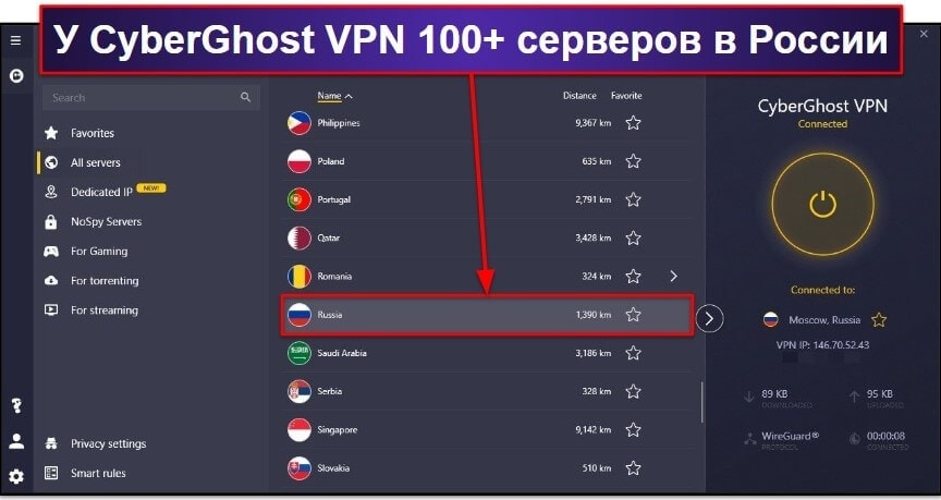 Как получить российский IP в 2023 - работает 100%