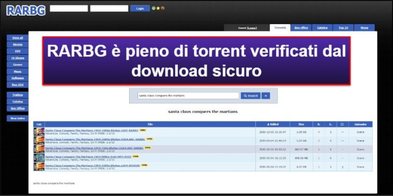 I 10 migliori siti torrent del 2023