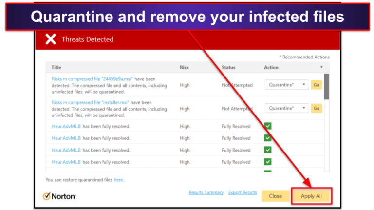 What Is RAT Malware + How to Know if Your Device Is Infected